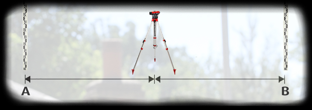 Three Common Mistakes To Avoid When Levelling During A Survey - Datum ...